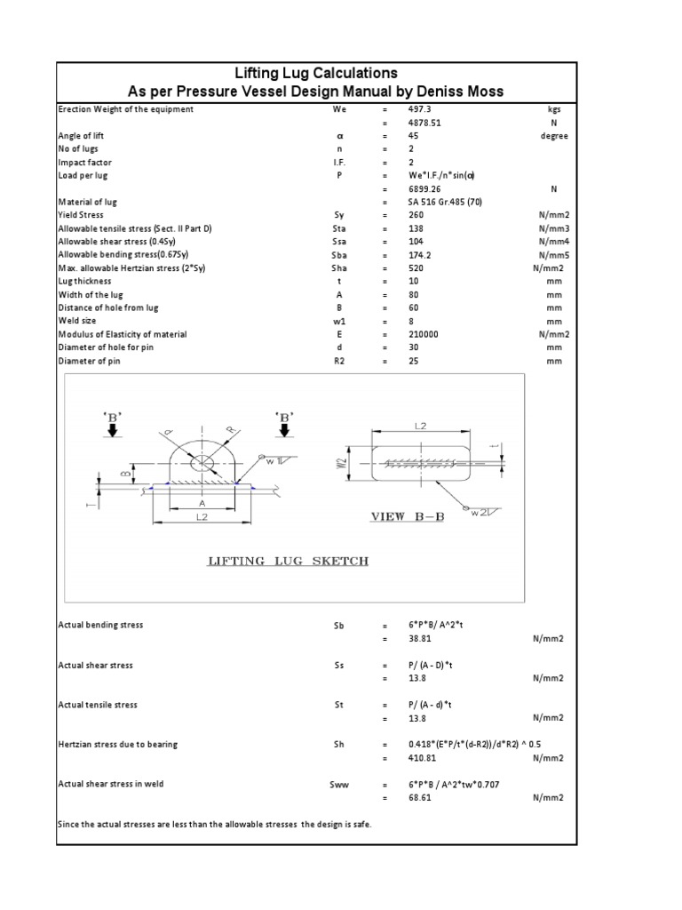 Lifting Lug Calculations | PDF | Bending | Stress (Mechanics)