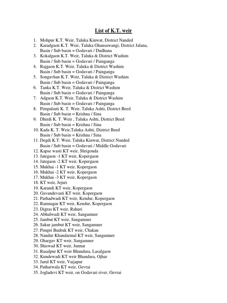 List of KT Weir | PDF