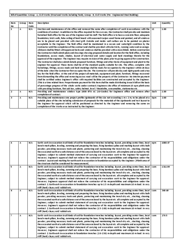 Scope of Work | Concrete | Reinforced Concrete
