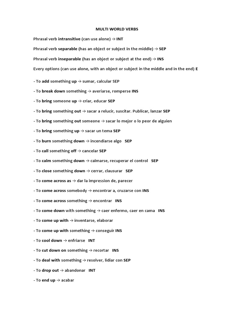 Multi Word Verbs | PDF | Morphology | Onomastics