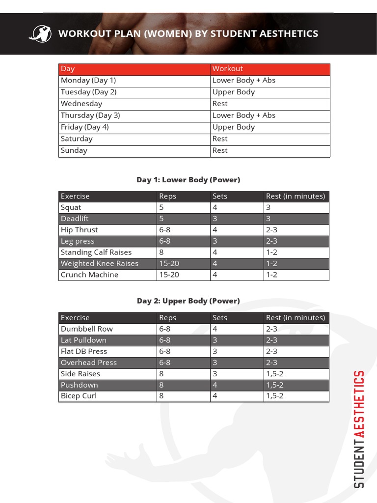 Student Aesthetics Workout Plan (Women) | PDF | Weight Training ...