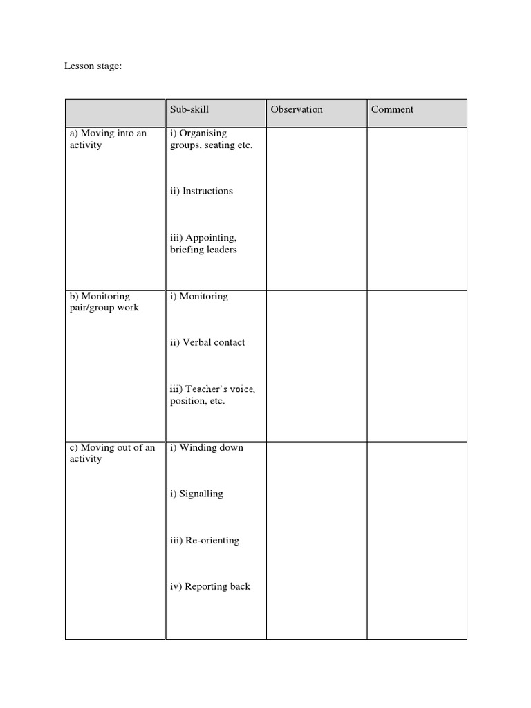 Managing Pair and Group Work - Wajnryb | PDF | Classroom Management ...