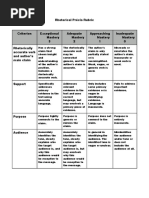 Staar Raw Score Conversion Table English I | PDF | Student Assessment ...