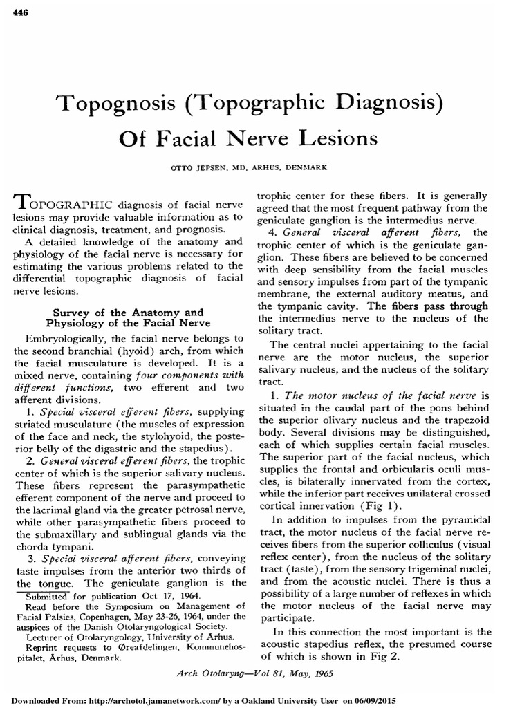 Topognosis of Facial Nerve Lesions | PDF | Neuroanatomy | Human Anatomy