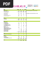 90-Day Fitness Meal Plan | PDF | Tofu | Yogurt