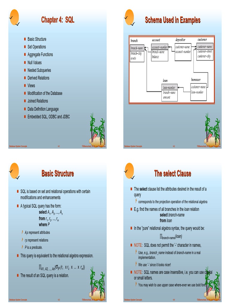 Chapter 4: SQL Schema Used in Examples | PDF | Sql | Data Management Software