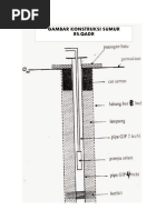 Contoh Gambar Konstruksi Sumur Bor | PDF