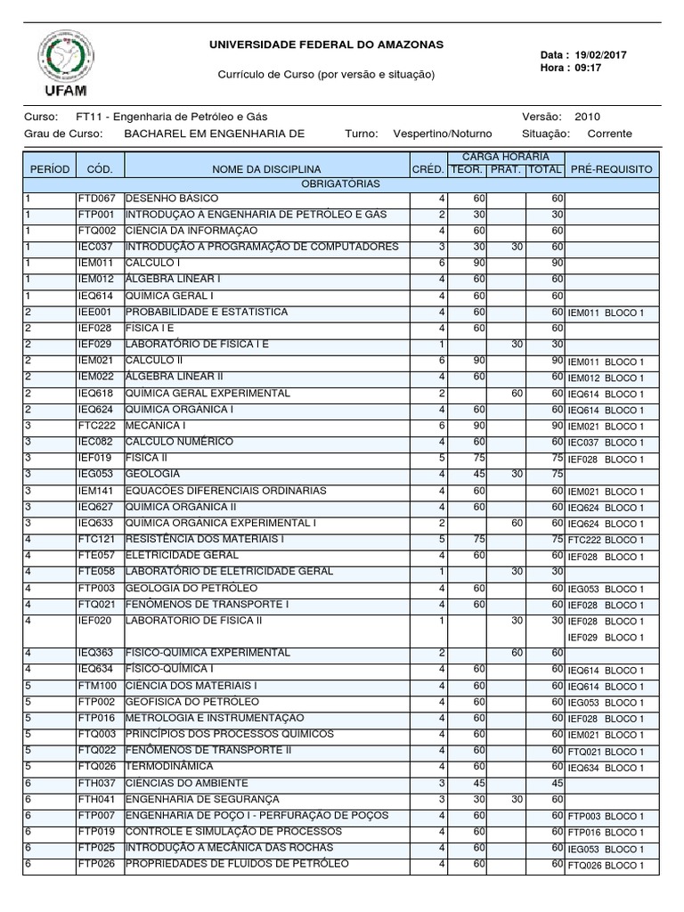 Grade Curricular UFAM