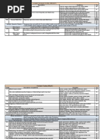 Ribbed Type Wall Panel System Presentation | PDF | Concrete | Wall