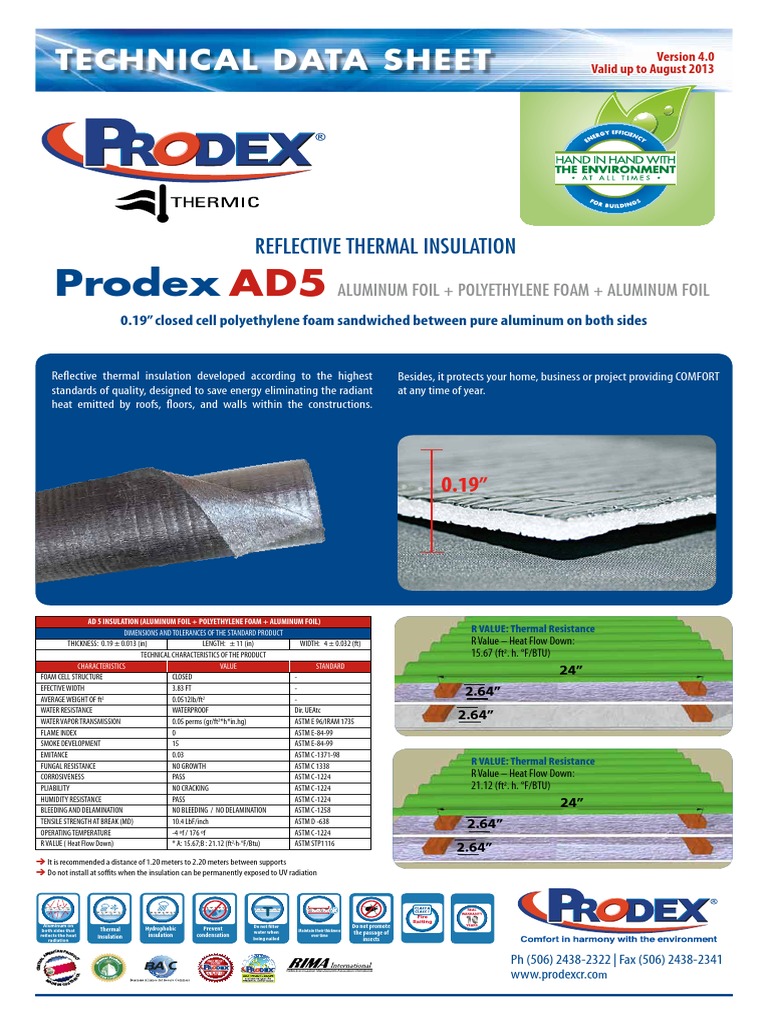 Prodex AD5 Thermal Insulation | Building Insulation | Building