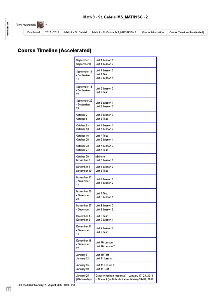 Math 9 - Ac Timeline-1 PDF | PDF