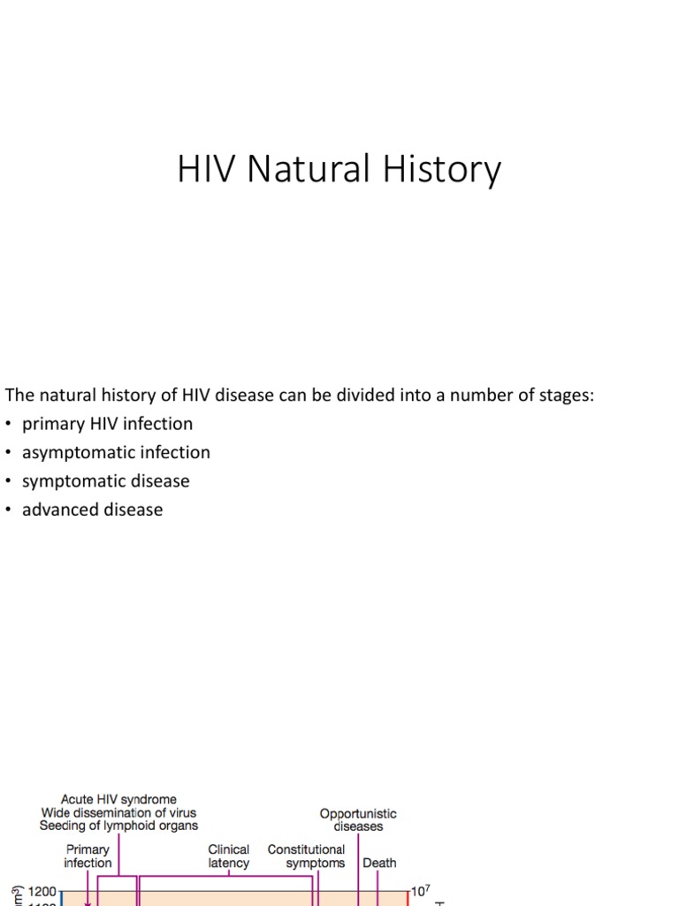 Stages of HIV Natural History | PDF | Hiv/Aids | Infection