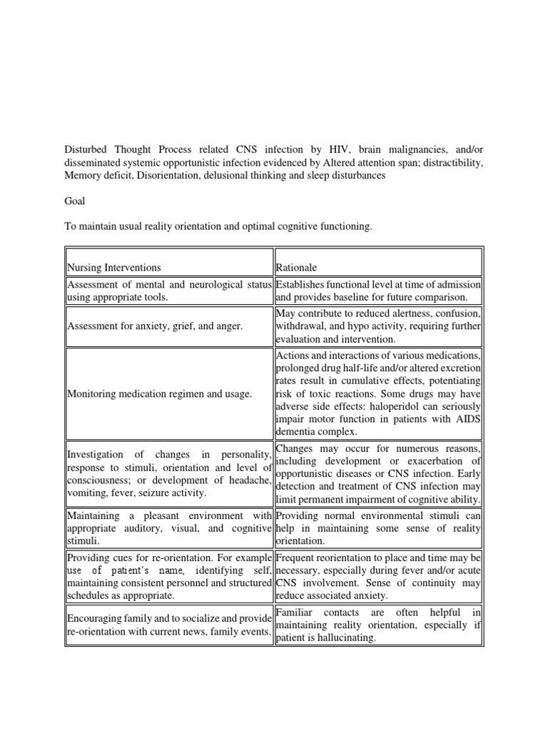 Disturbed Thought Process Related CNS Infection by HIV | PDF | Anxiety ...
