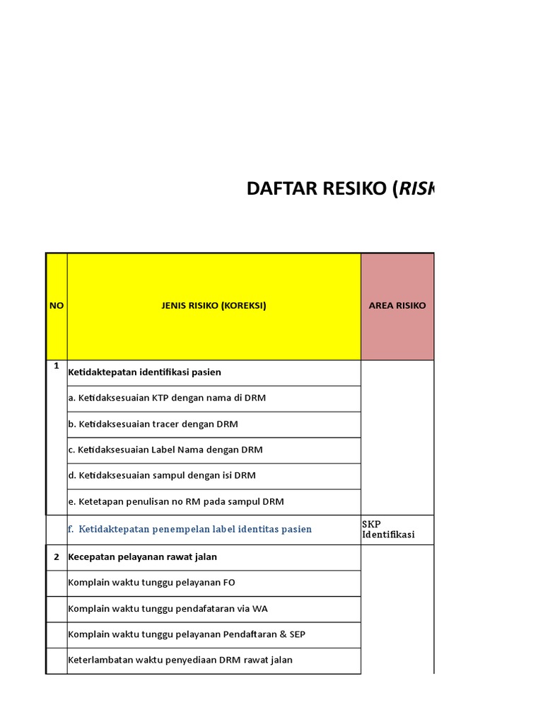 Risk Register Pendaftaran 2018 | PDF