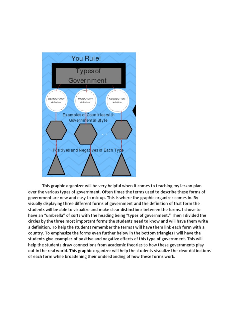 Graphic Organizer | PDF | Politics