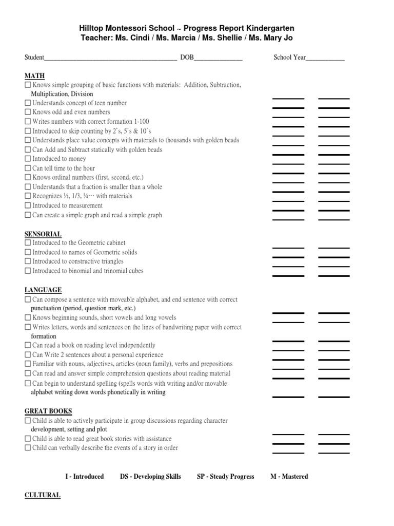 Montessori Kindergarten Progress Report | PDF | Vowel | Word