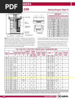 Fig. 82 Standard Short Spring Hangers Type: A, B, C, D, E, F, G Fig. C ...