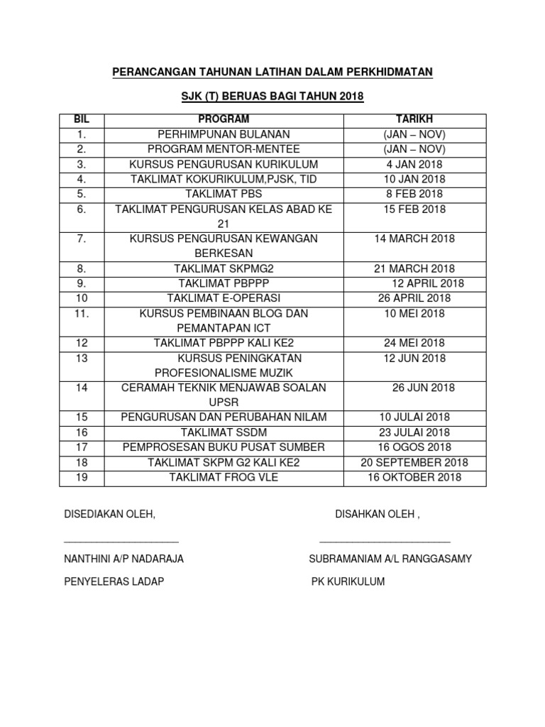 Perancangan Tahunan Latihan Dalam Perkhidmatan | PDF