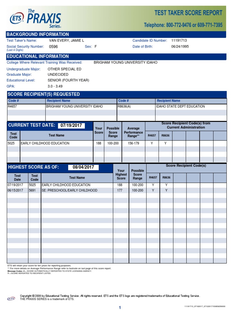 Praxis Pass | PDF | Early Childhood Education | Cognition
