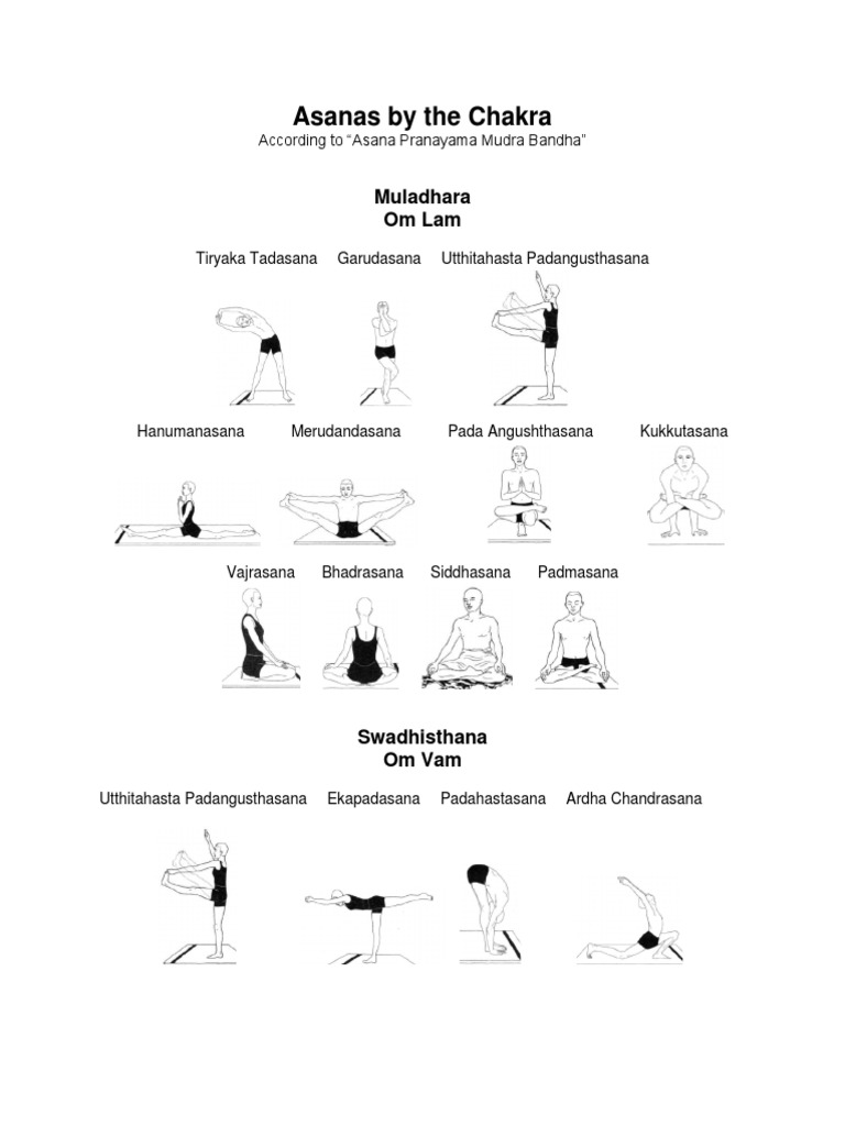 Asanas by The Chakra PDF | Download Free PDF | Yoga | Spiritual Practice