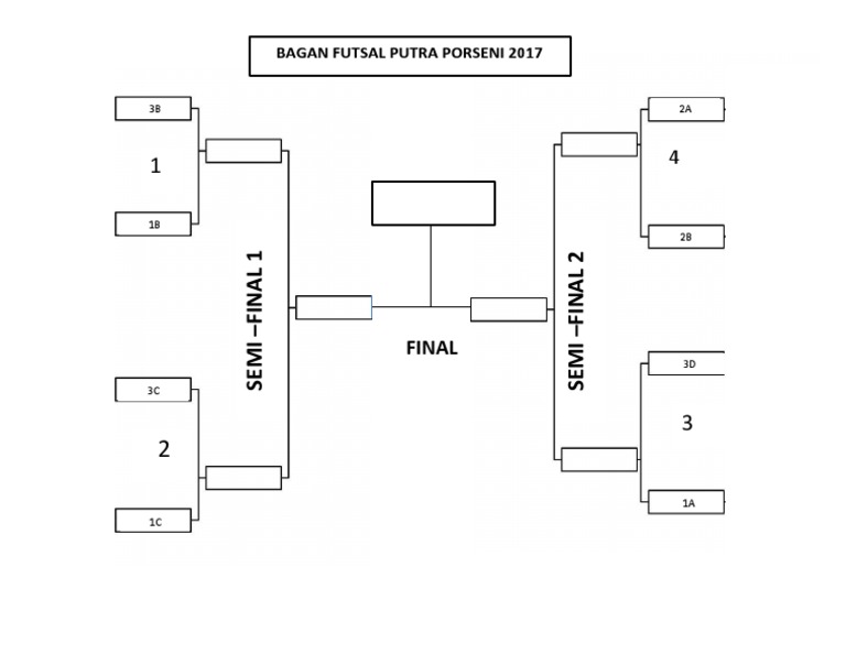 Bagan Futsal Putra | PDF