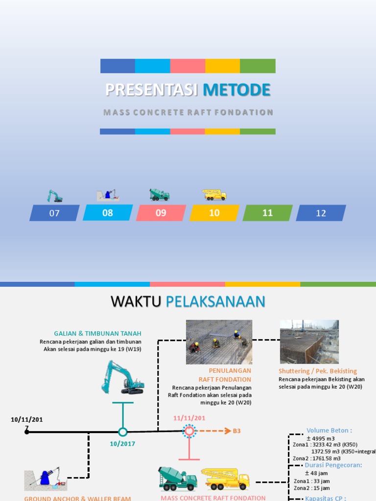 Metode Mass Con | PDF | Teknologi & Rekayasa