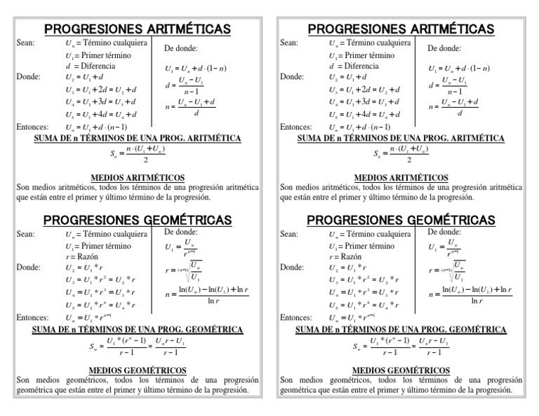 Formulario de Progresiones | PDF | Conceptos matemáticos | Enseñanza de ...