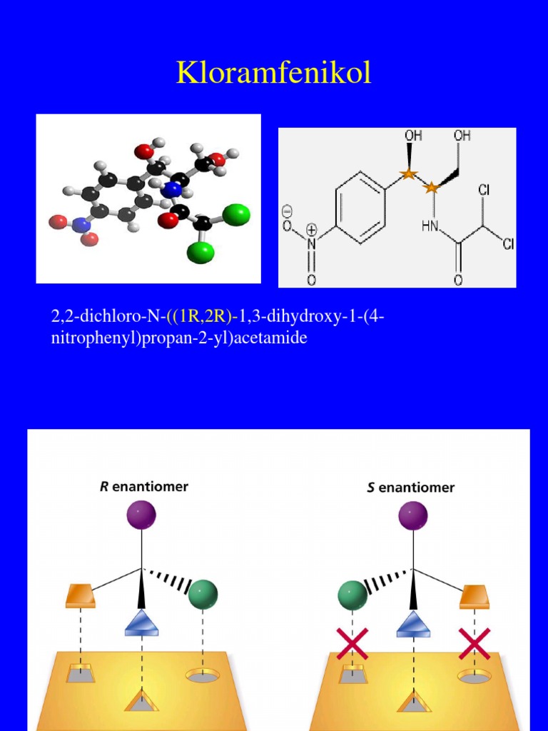 Stereo Chemistry | Chirality (Chemistry) | Enantioselective Synthesis