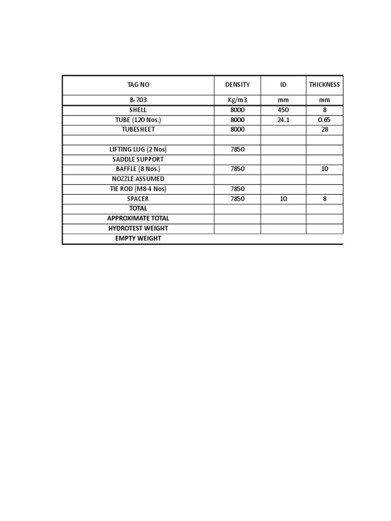 Total Approximate Total Hydrotest Weight Empty Weight | PDF