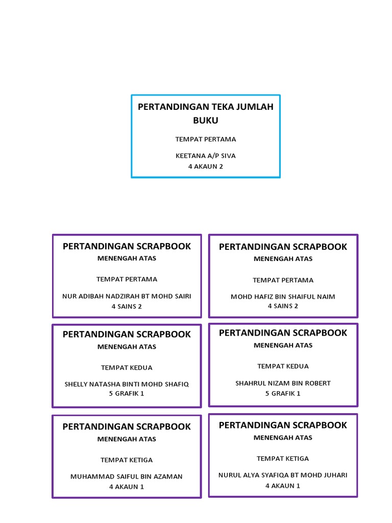 Sticker Pemenang Minggu Pss 2015 | PDF