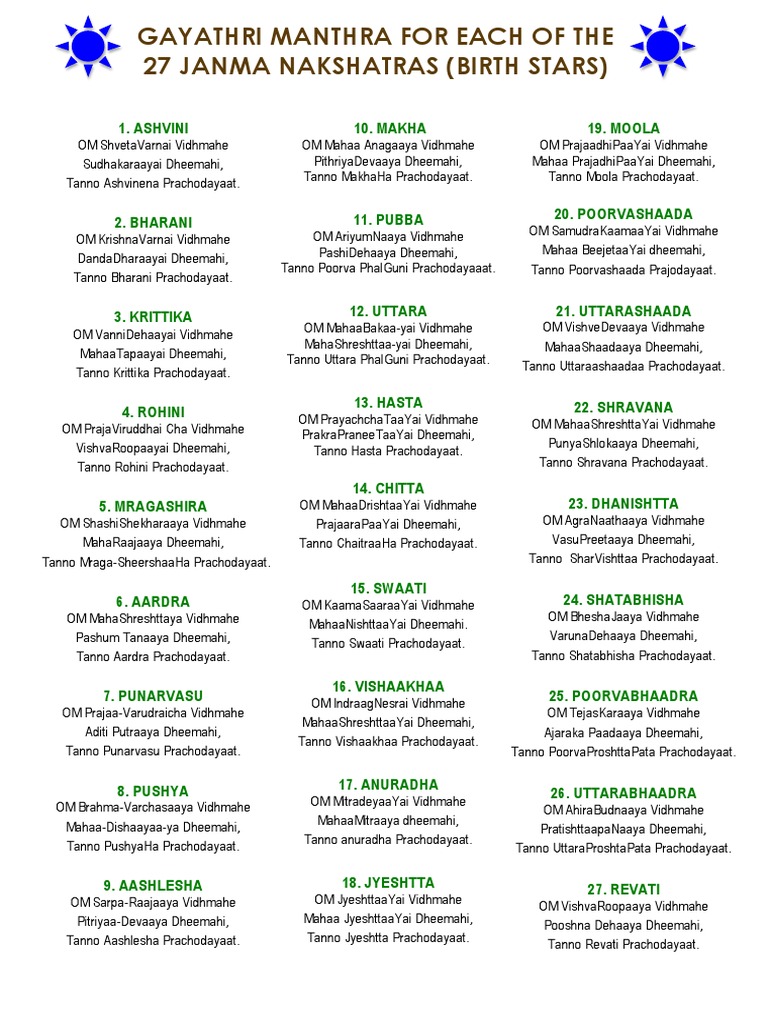 Gayatri Mantras for 27 Nakshatras | PDF