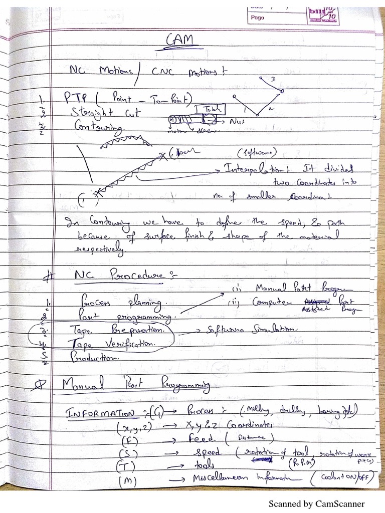 Cam Scanner Notes | PDF