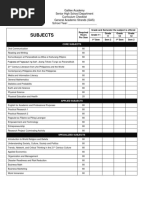 SHS List of Subjects & Schedule of Offering - 1 | PDF | Science ...