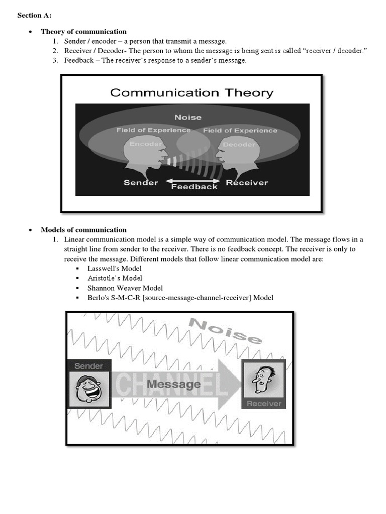 Communication | Download Free PDF | Nonverbal Communication | Body Language