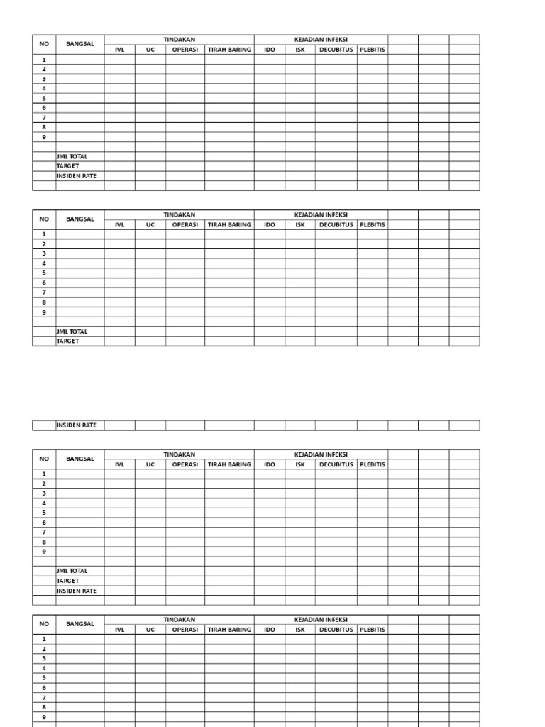 NO Bangsal Tindakan Kejadian Infeksi IVL UC Operasi Tirah Baring IDO ISK Decubitus Plebitis 1 2 ...