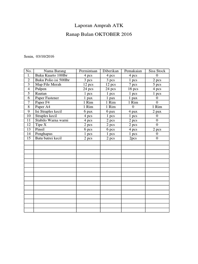 Laporan Amprah ATK | PDF