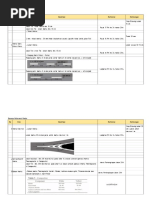 Spesifikasi Teknis Rambu Lalulintas | PDF