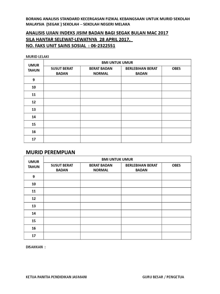 Borang Analisis Bmi | PDF