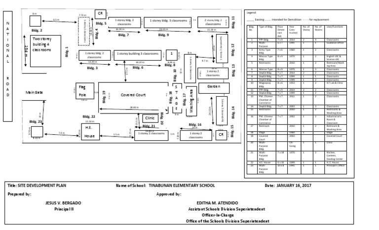 Site-Development-Plan-New 1 | PDF