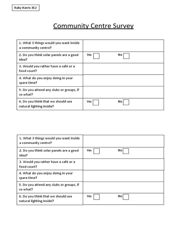 Community Centre Survey Insights | PDF | Self-Improvement | Wellness