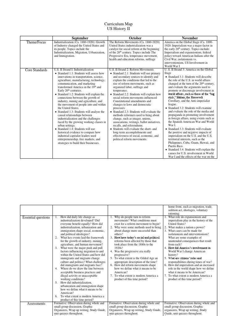 U S History Curriculum Map | PDF | Progressivism | The United States