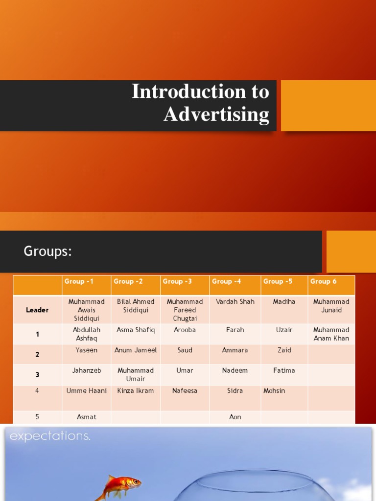 Introduction To Advertising | PDF | Marketing Communications | Advertising