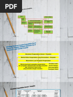 Prosedur Audit Dan Toc Stot AP Tod | PDF