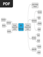 Glasgow Antipsychotic Side-Effect Scale (GASS) | PDF | Human Diseases ...