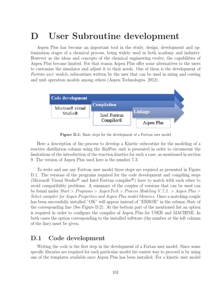 Fortran User Model Development in Aspen Plus | PDF | Subroutine | Parameter (Computer Programming)