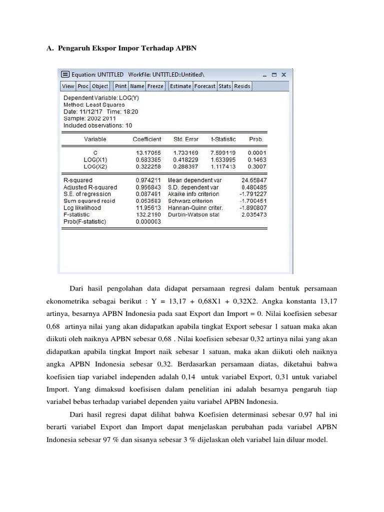Cara Membaca Regresi Eviews | PDF