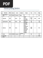 Doctor-Hospital MOU Agreement Template | PDF | Hospital | Patient