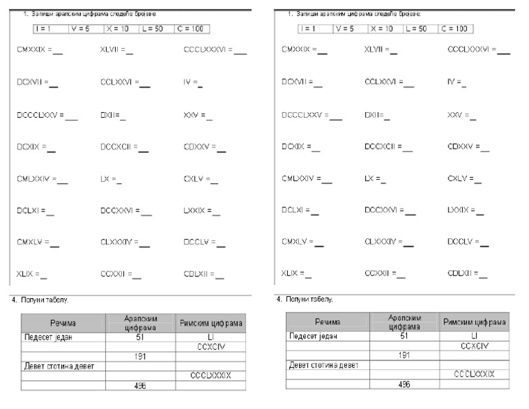 Matematika Rimski Brojevi | PDF