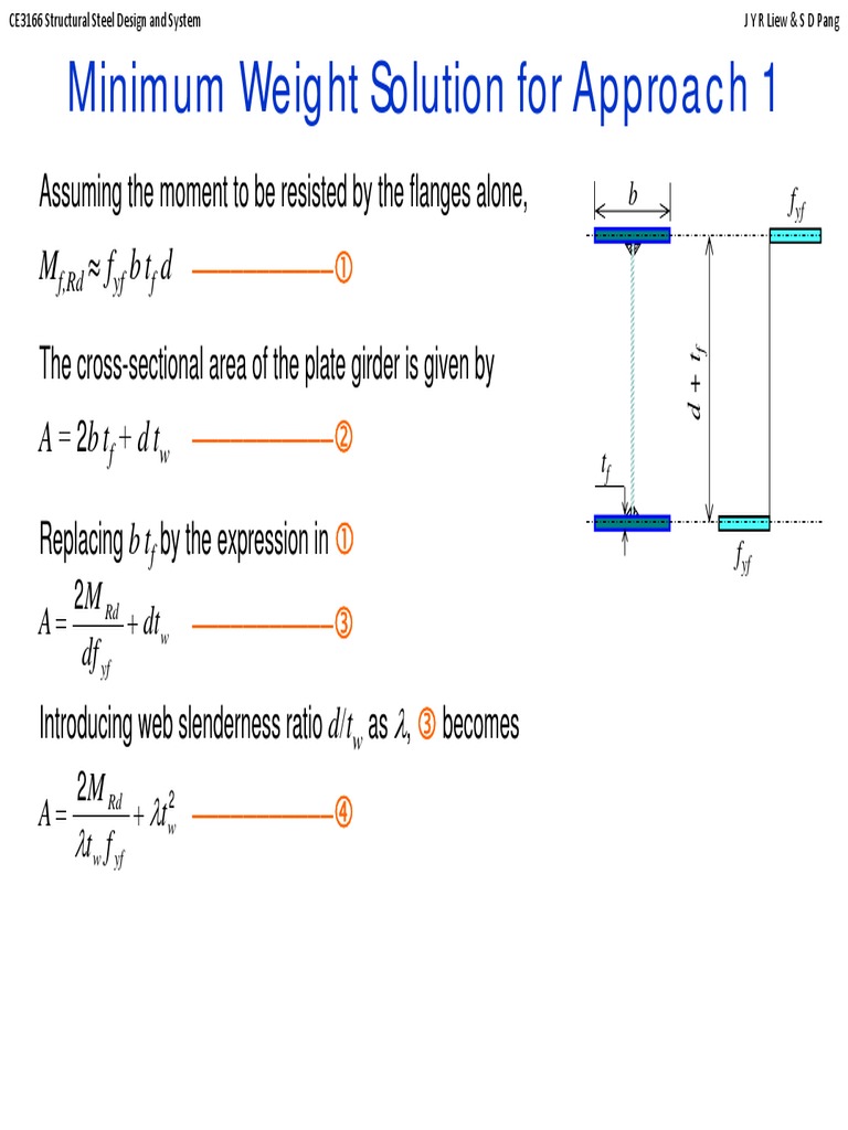 Minimum Weight Solution For Approach 1 | PDF