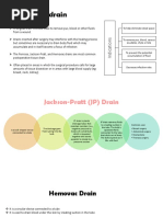 Prescription Regulation Summary Chart (Summary of Laws) | PDF ...